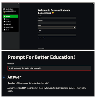 Aung Nanda Oo - Portfolio